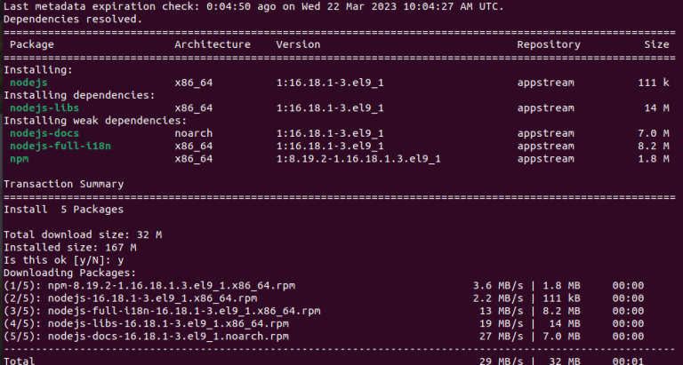 Deploy A Nodejs Application On Rocky Linux Netpap Global Blog